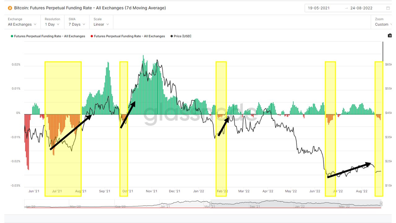 AxelCrypto (@AxelCryptoytb) / Twitter