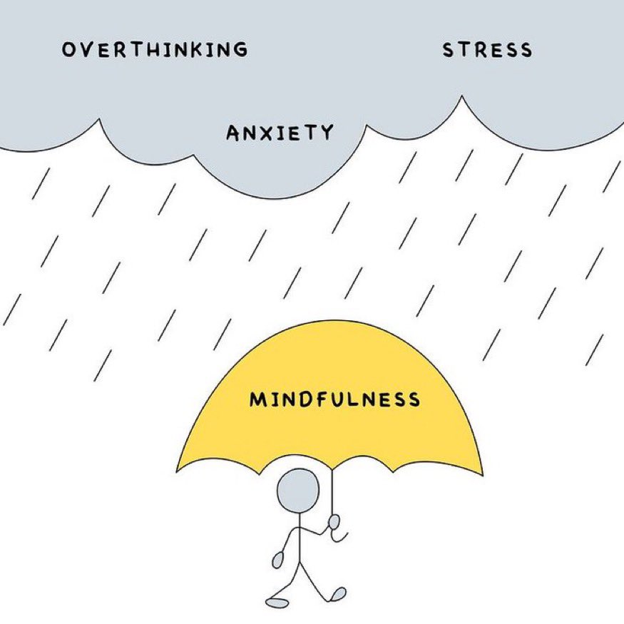 10 Visuals on Psychology and Mindset 1. https://t.co/EgW5V52tLV ...