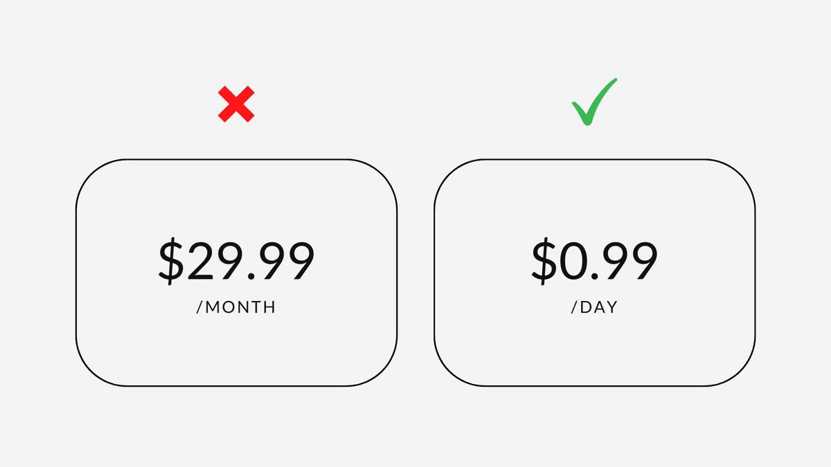 5 marketing psychology techniques that make your customers buy: A ...