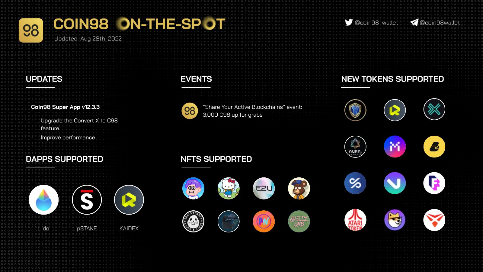 Coin98 Super App (Formerly Coin98 Wallet) on Twitter: "1/ Time for putting the weekly news on📺 ...