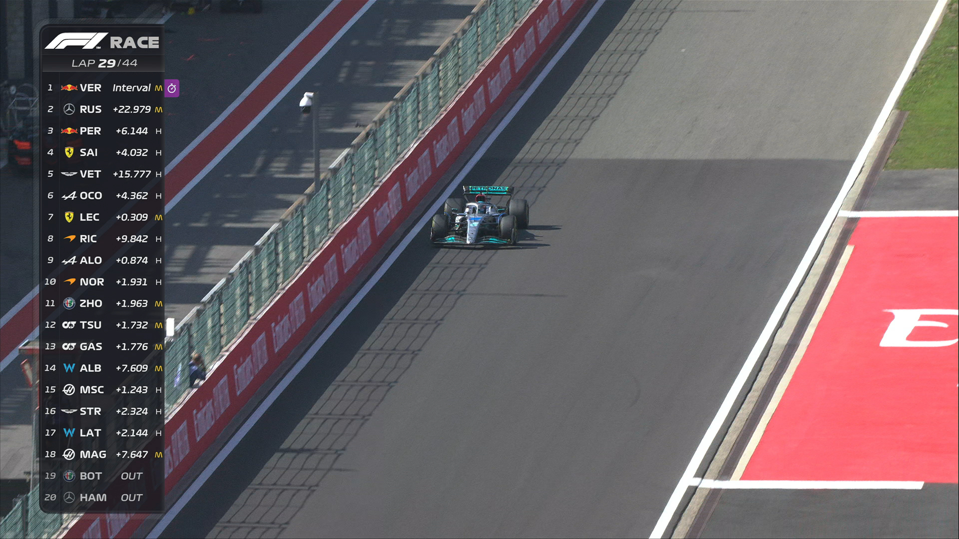 Formula 1 on Twitter: "LAP 29/44 Russell is currently P2 but has to pit again Perez, in P3, has ...