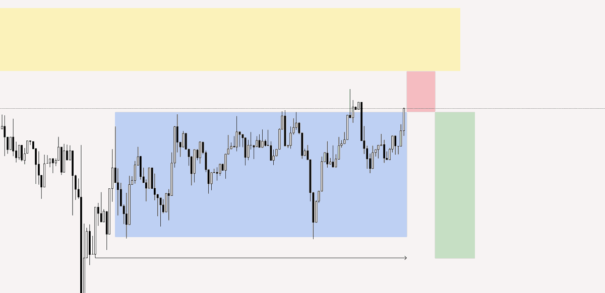 Welcome to this new educational thread about PO3! This is all you need ...