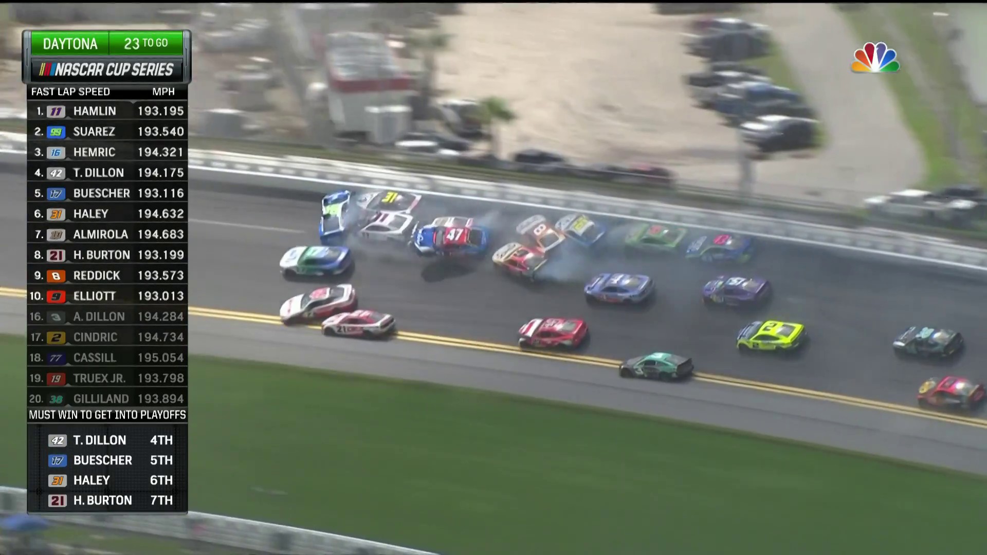 Nascar 2022 Game Crashes