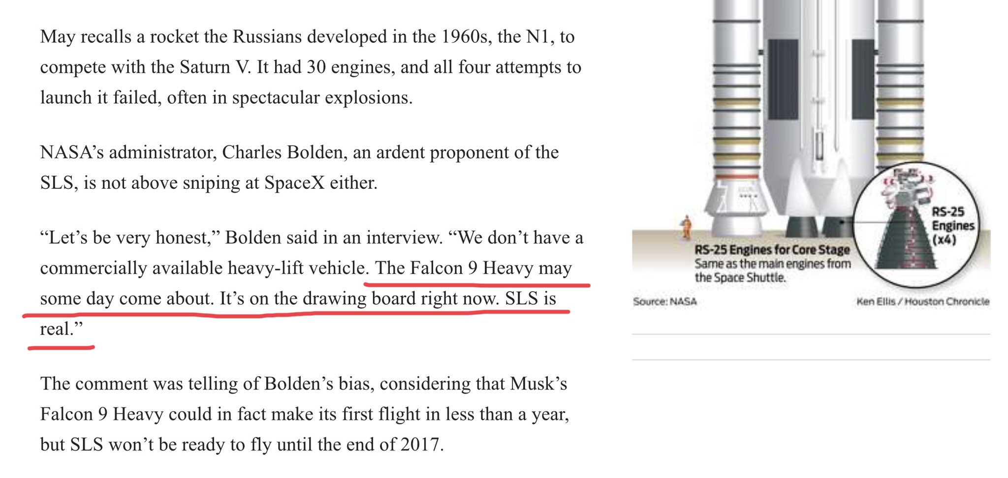 Sls Vs Falcon 9 Heavy