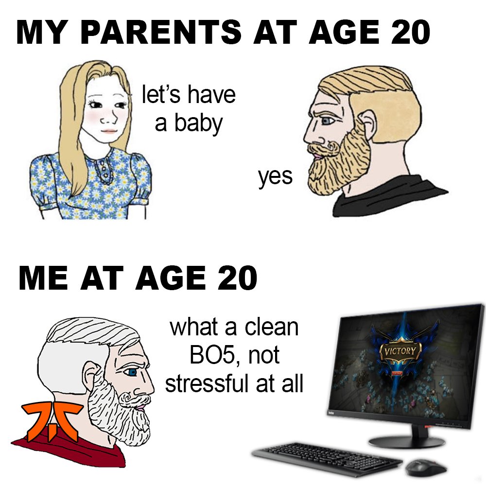 Victory Baby Meme Template