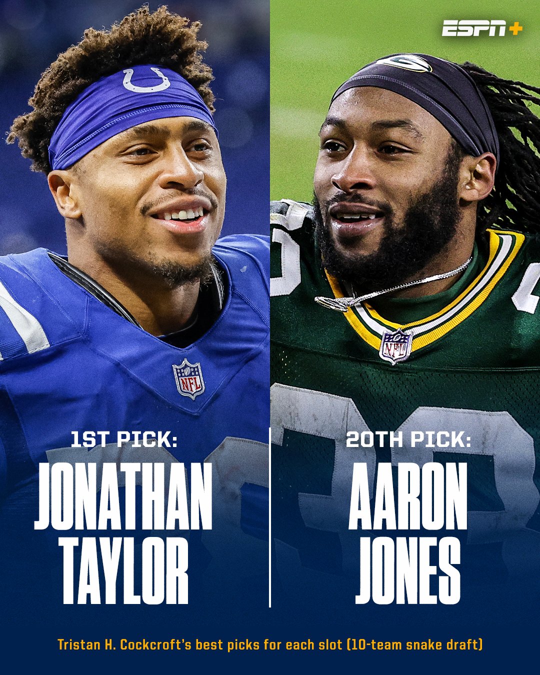 Fantasy Fotball Utkast Til Meme