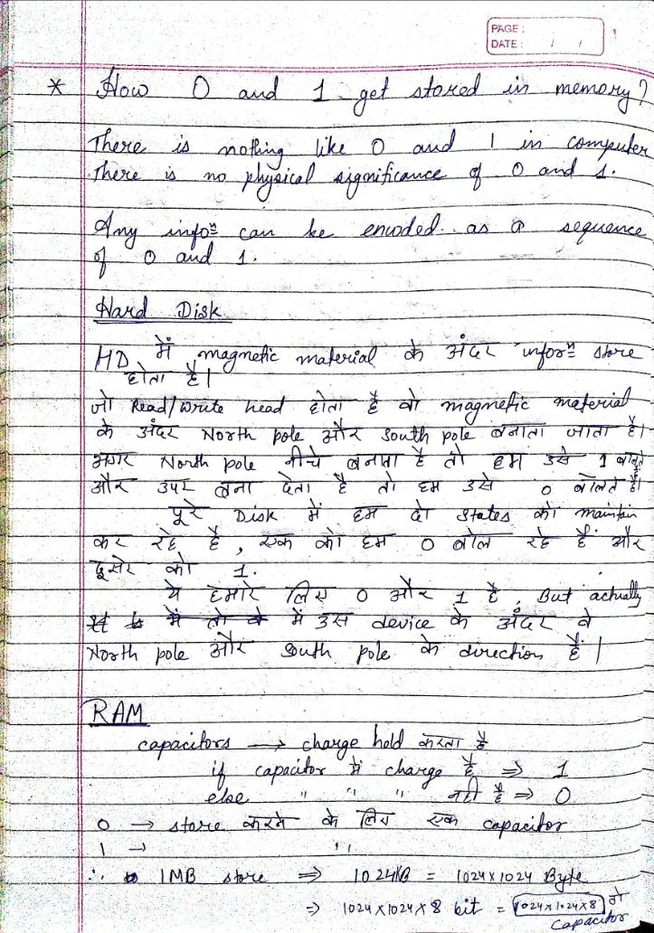 Rahul Kumar Rahulcodingrah Twitter