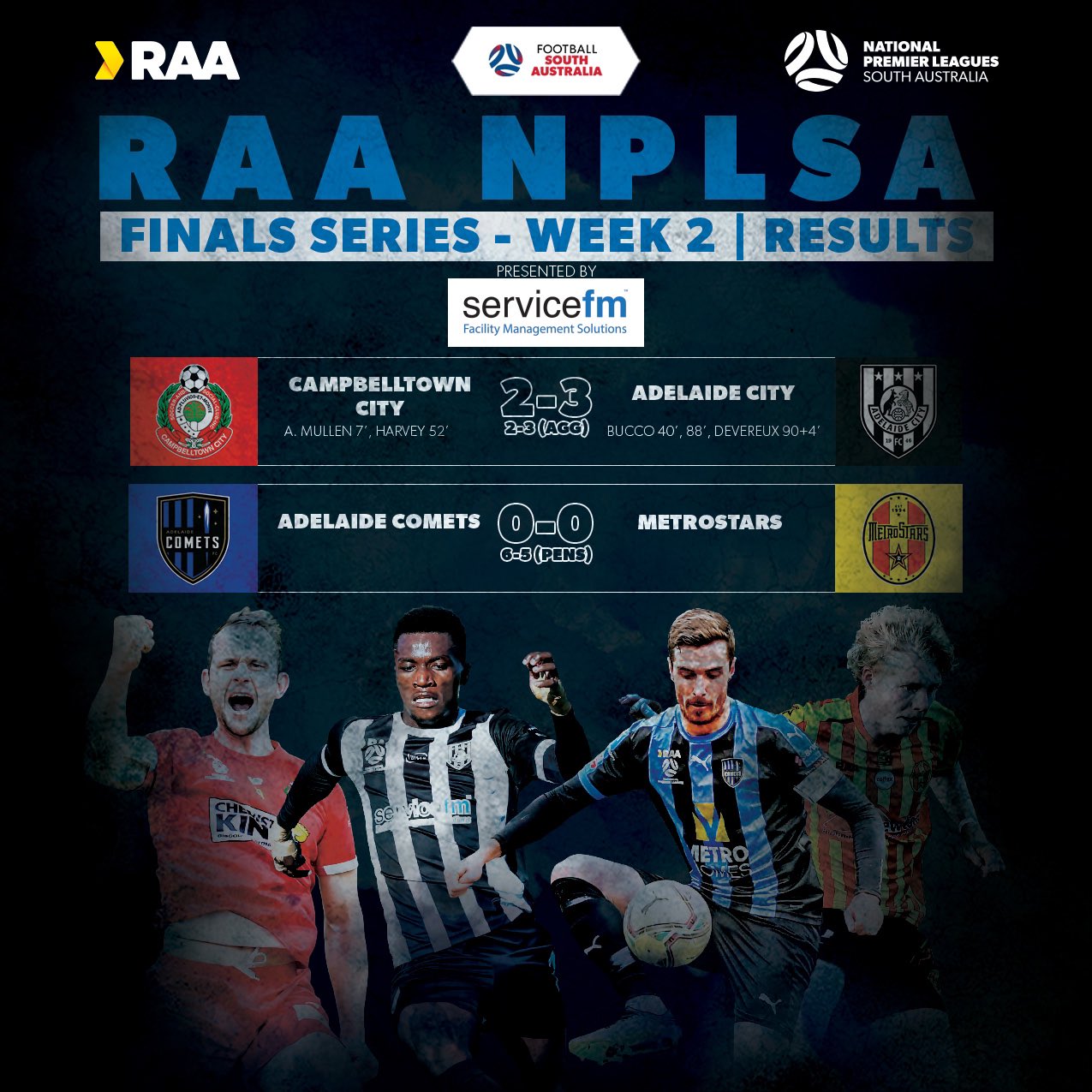 FSA Leagues on Twitter: "Here are your results from the second week of the Finals Series! ⚽️ ...