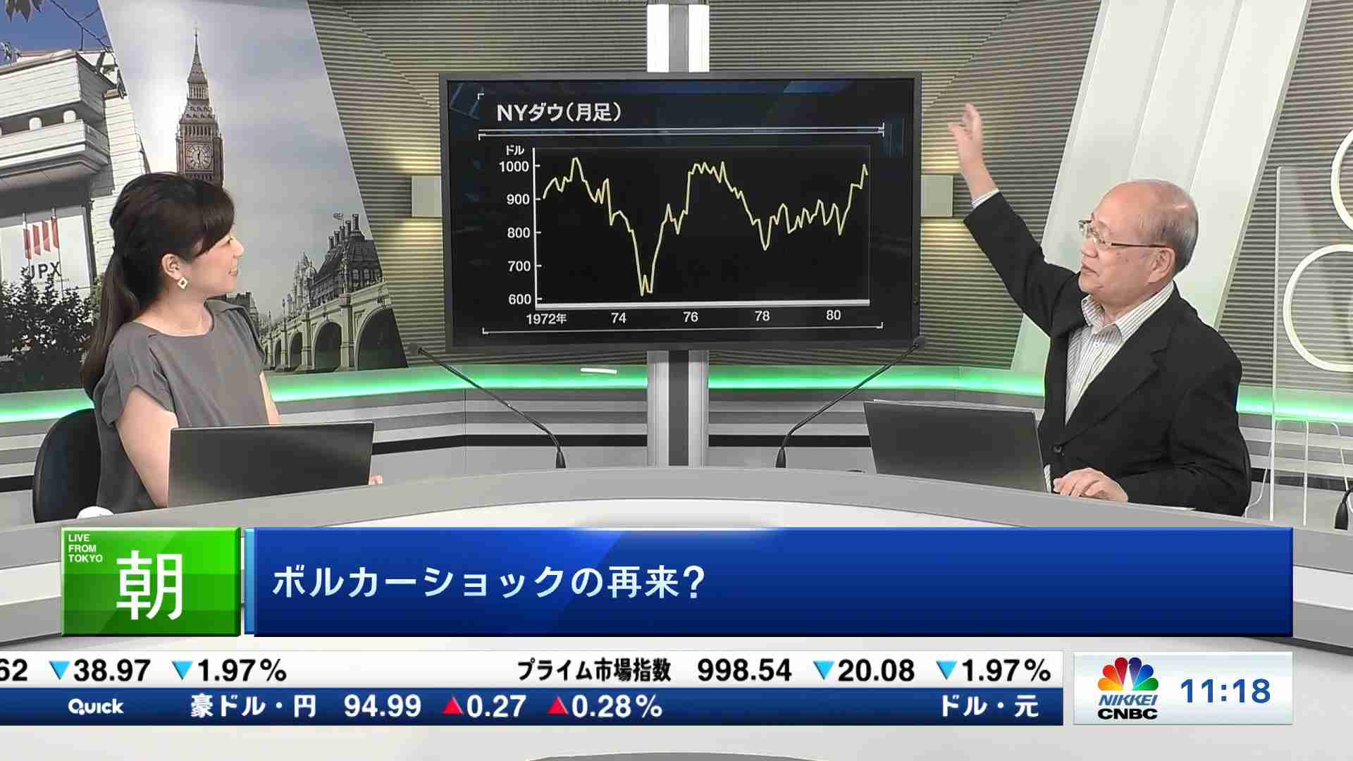 日経CNBC on Twitter: "【ボルカーショックの再来？】日経CNBCの平野 憲一コメンテーターが独自の視点で選んだ、今後のマーケットで気になるポイントを深掘りします。視聴は→ ...
