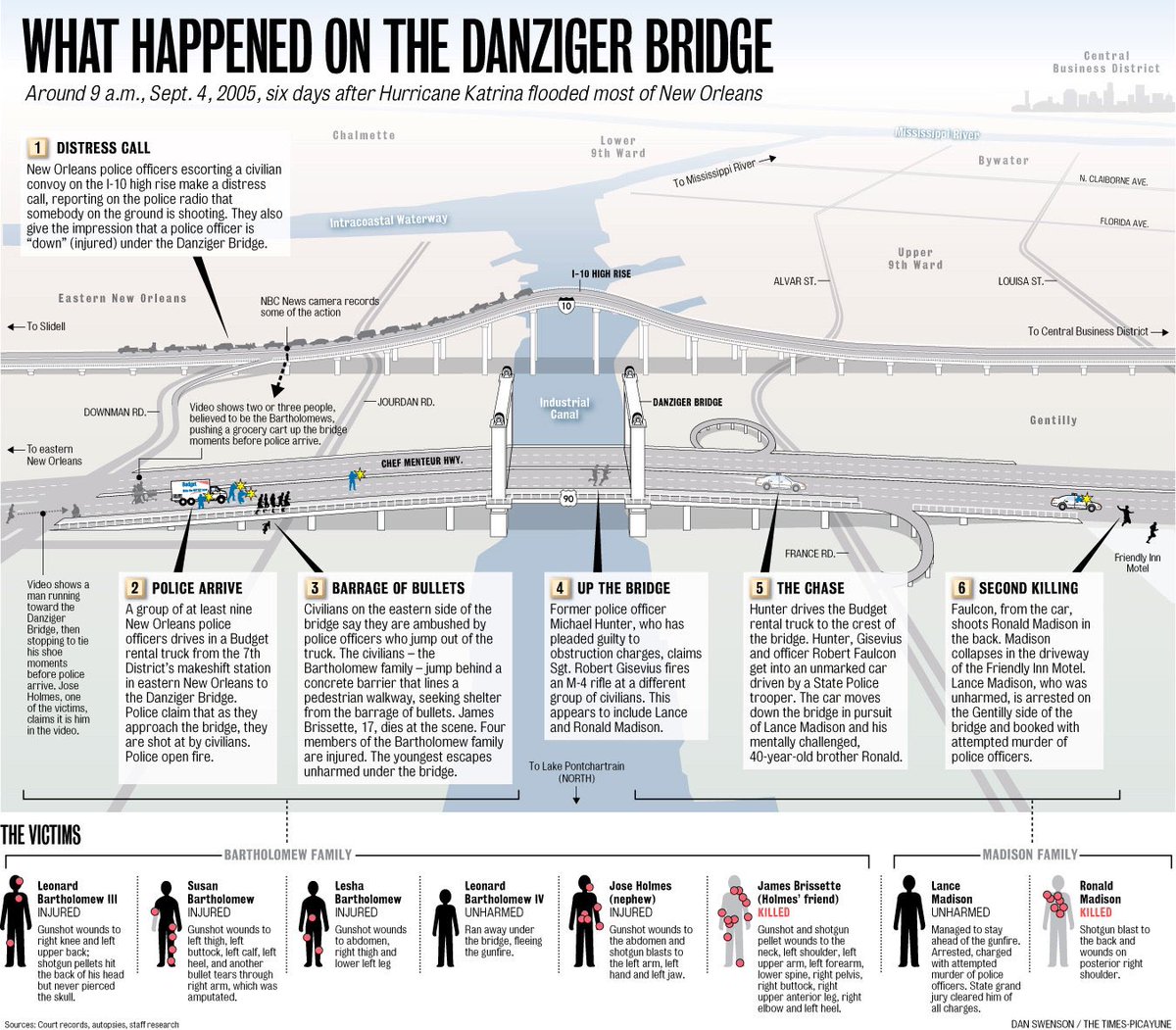Thread by @chrisdier on Thread Reader App – Thread Reader App