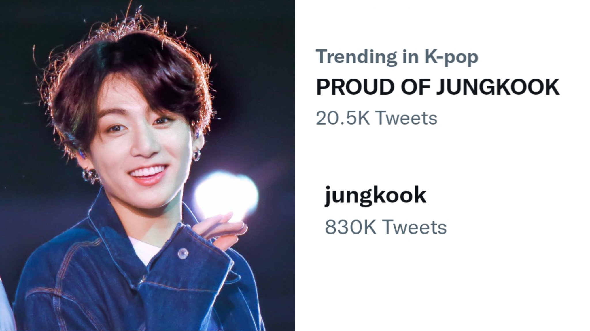 Jungkook SNS ️ on Twitter: "[🌐] 'jungkook' is trending with over 800K mentions while 'PROUD OF ...