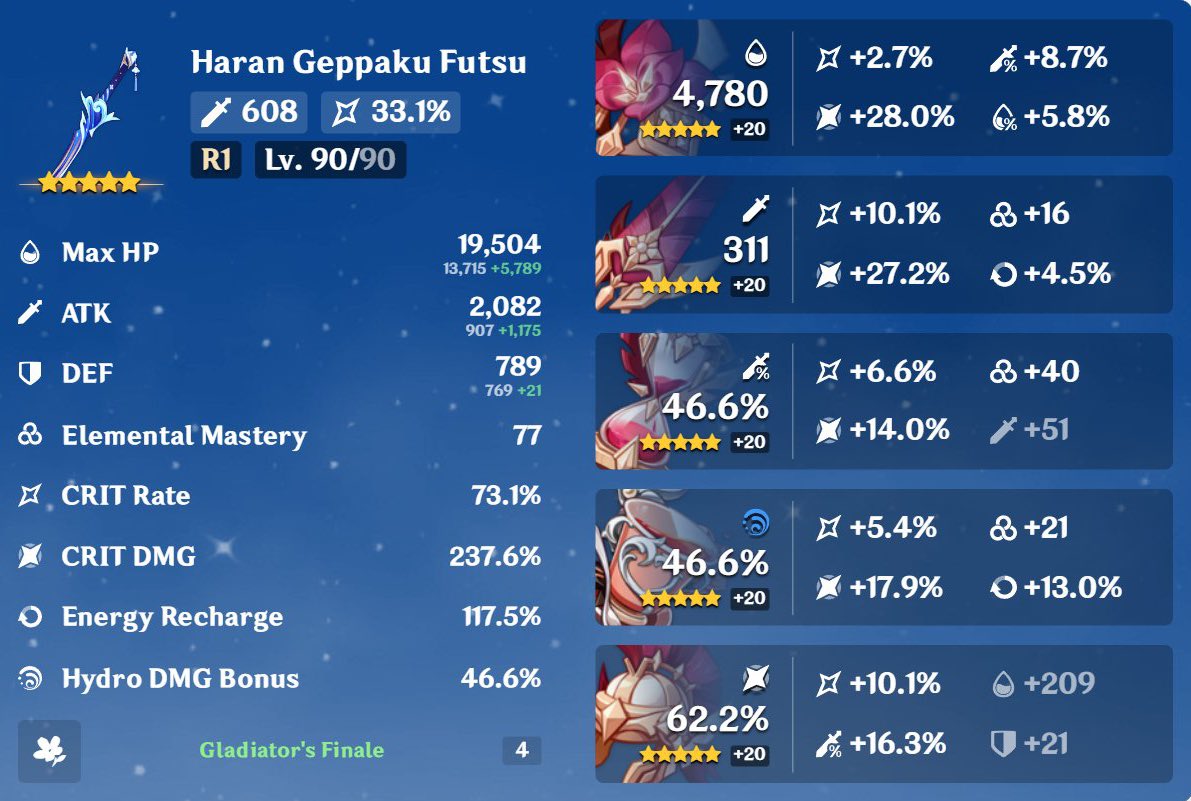 OPEN DM | LAPAK SHARE GACHAπ on Twitter: OPEN DM | LAPAK SHARE GACHAπ on Twitter: