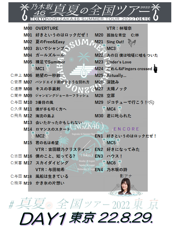 sho⊿ on Twitter: "#真夏の全国ツアー2022 🎸 📍＠明治神宮野球場🏟【DAY1】 ＊セットリスト＊(22.8.29.) #真夏の全国ツアー2022東京Day1 #真夏の全国 ...