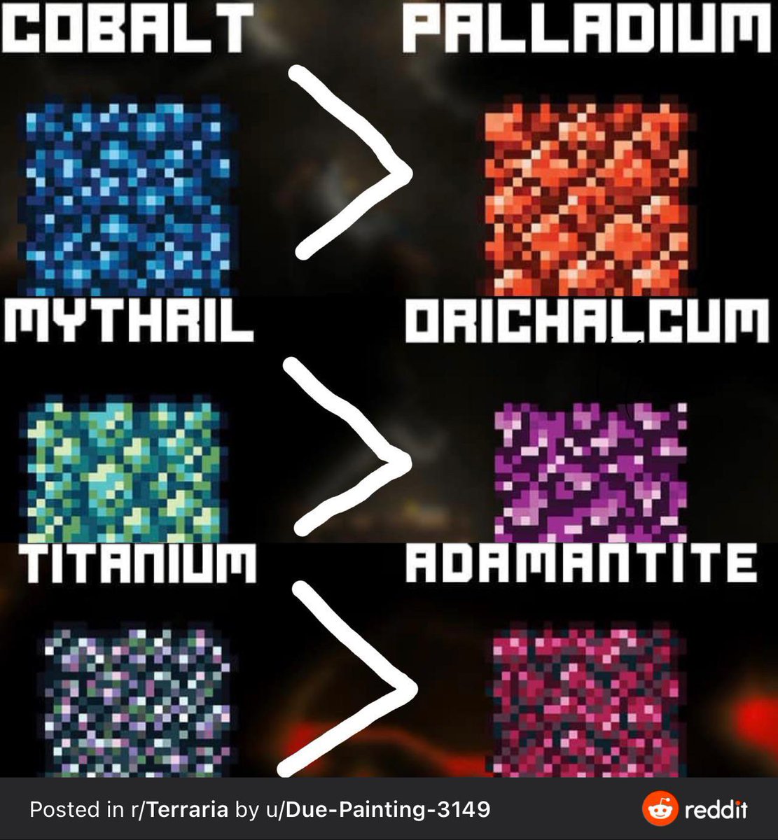 Palladium Ore Terraria