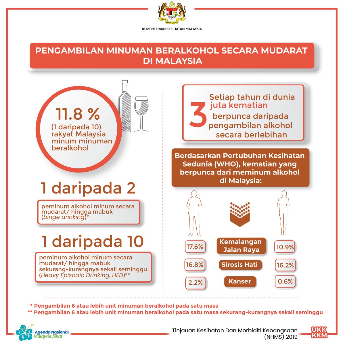 KKMalaysia🇲🇾😷 on Twitter: KKMalaysia🇲🇾😷 on Twitter:
