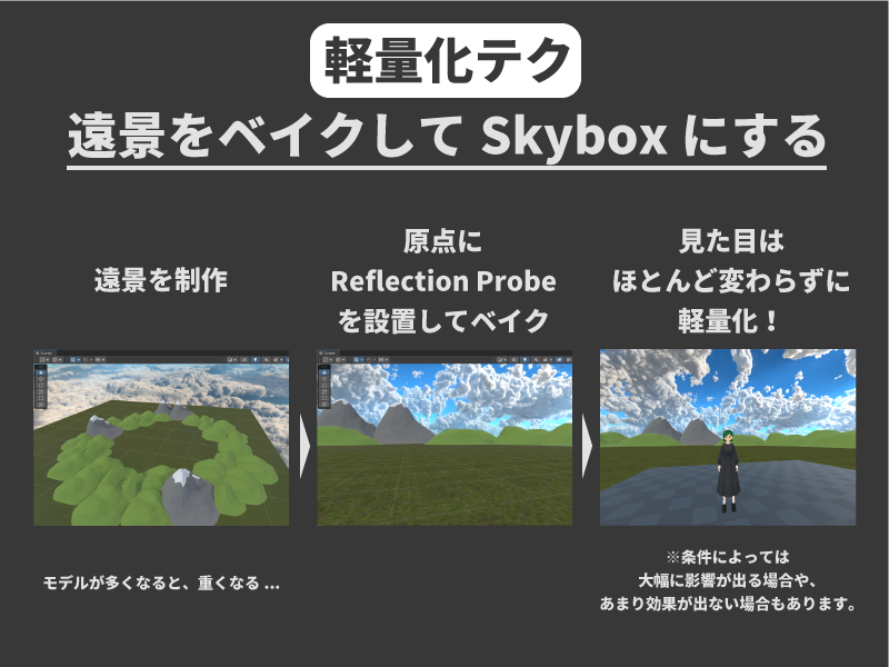 cluster公式∞ on Twitter: "【Creators Guide新着記事】 遠景をベイクして、Skyboxにして軽量化する 今回は軽量化テクを紹介💁 モデルが多いと負荷が大きく ...