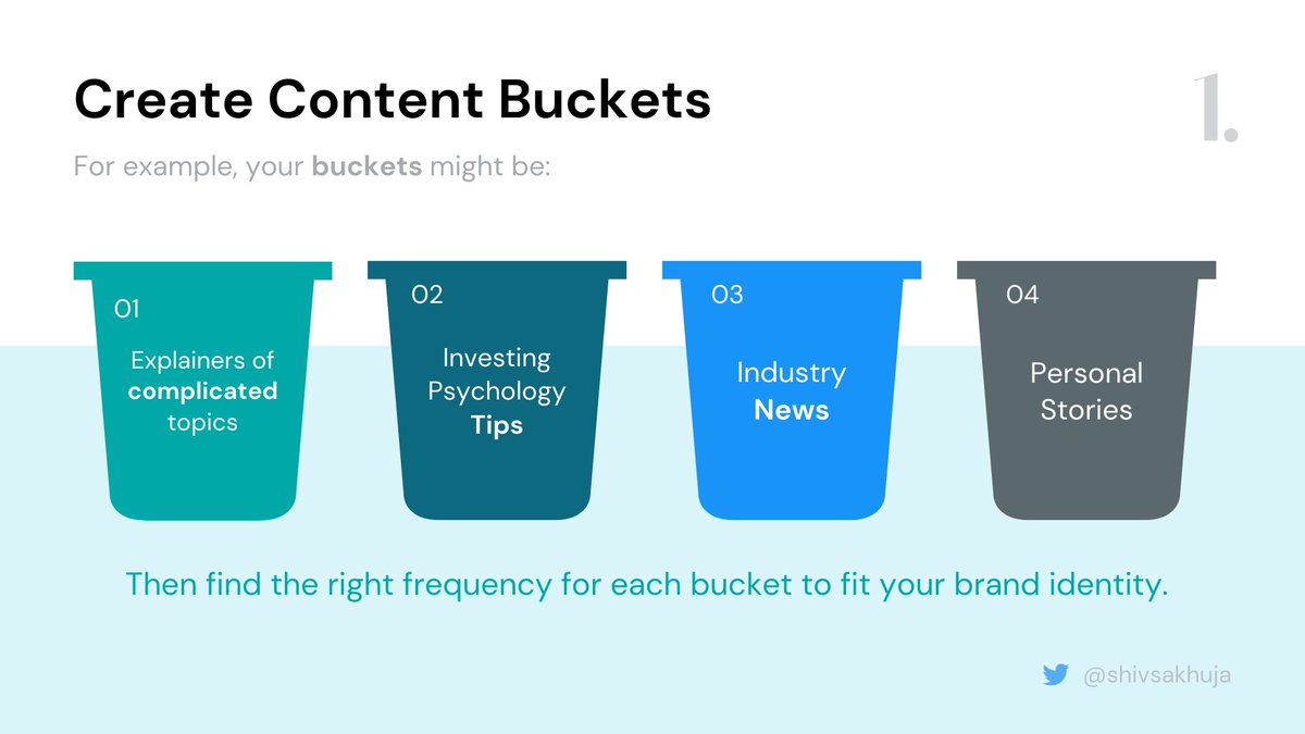 I grew from 0 → 50k followers in 8 months. Here's EVERYTHING you need ...