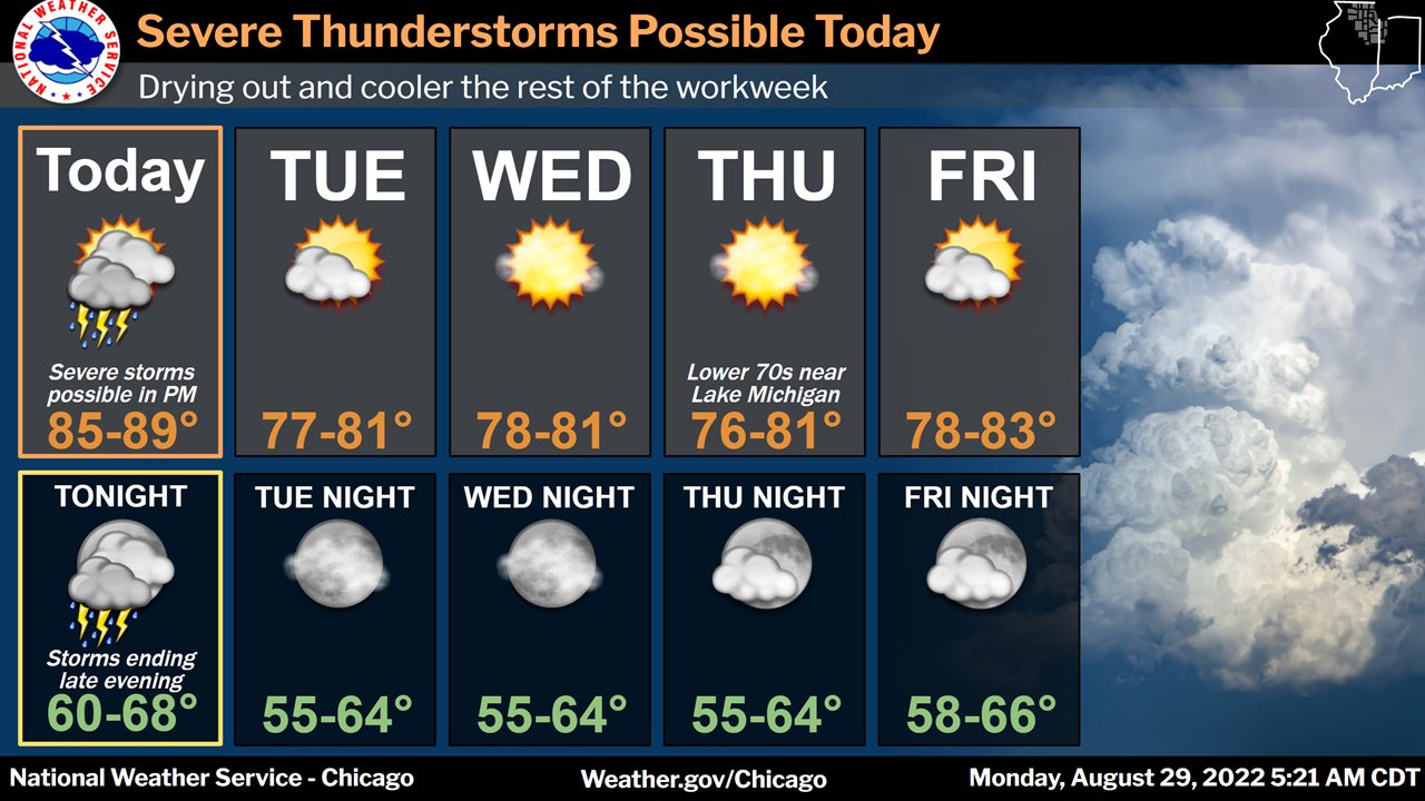 NWS Chicago on Twitter: "Another day of warm and muggy conditions with severe storms possible ...