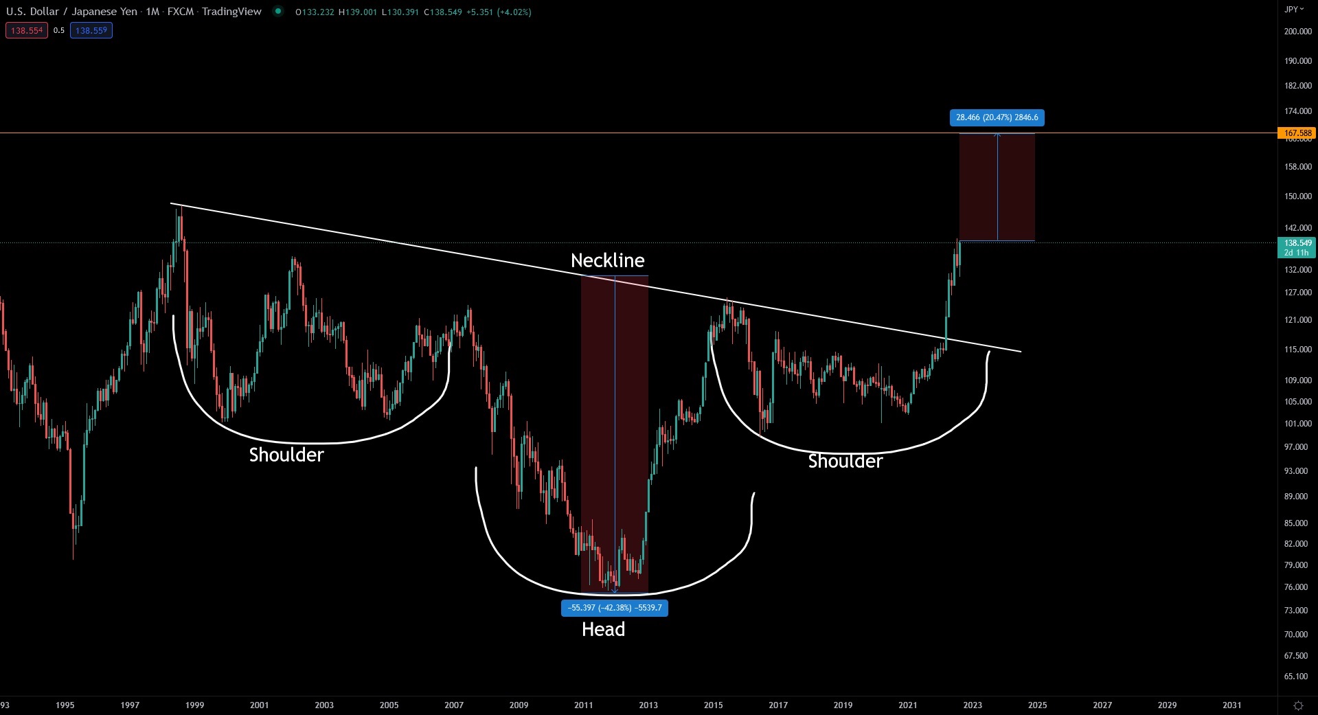 MisterSpread on Twitter: "Hello everyone, 1/23 This thread is dedicated to @SantiagoAuFund ...