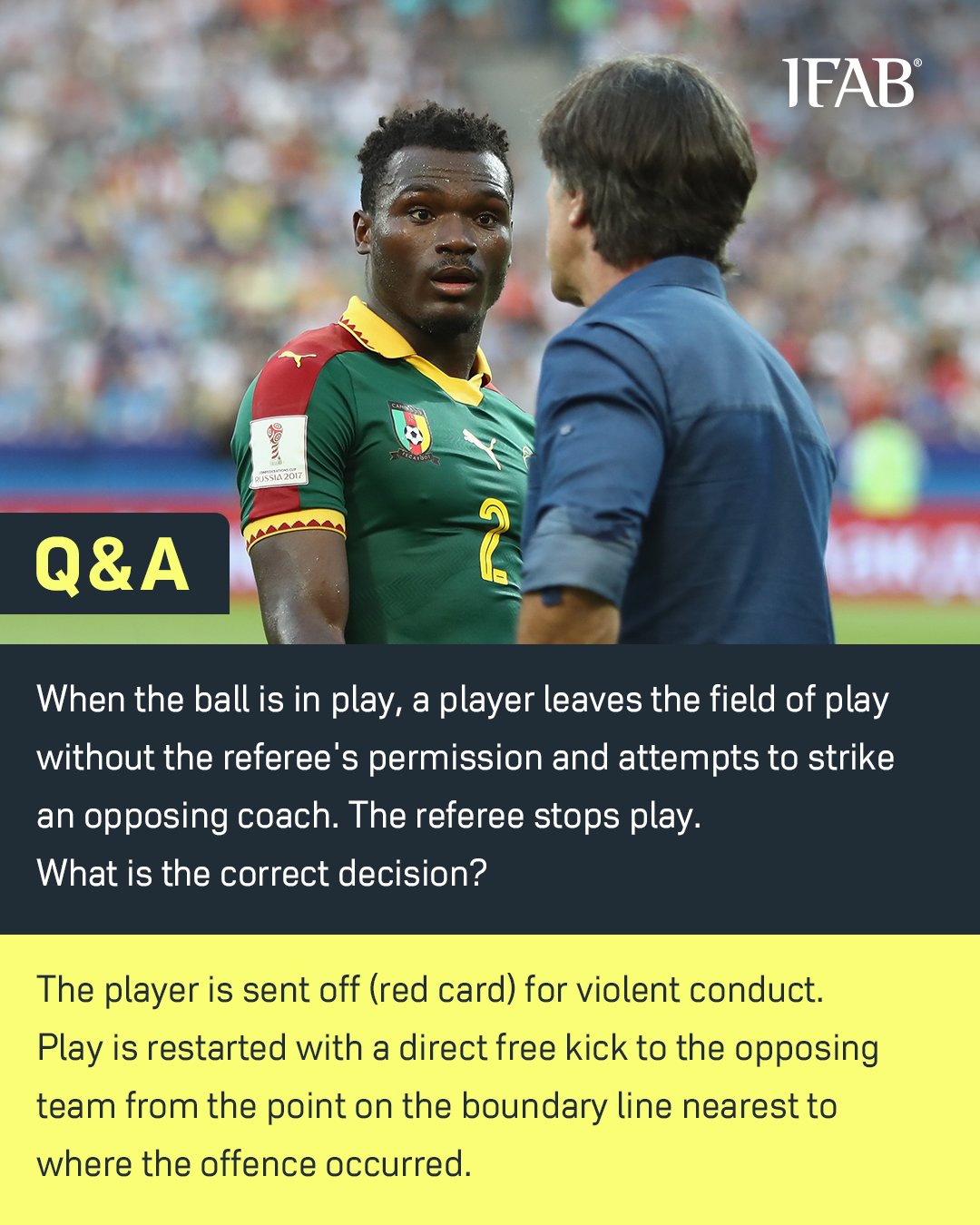 The IFAB on Twitter: The IFAB on Twitter: