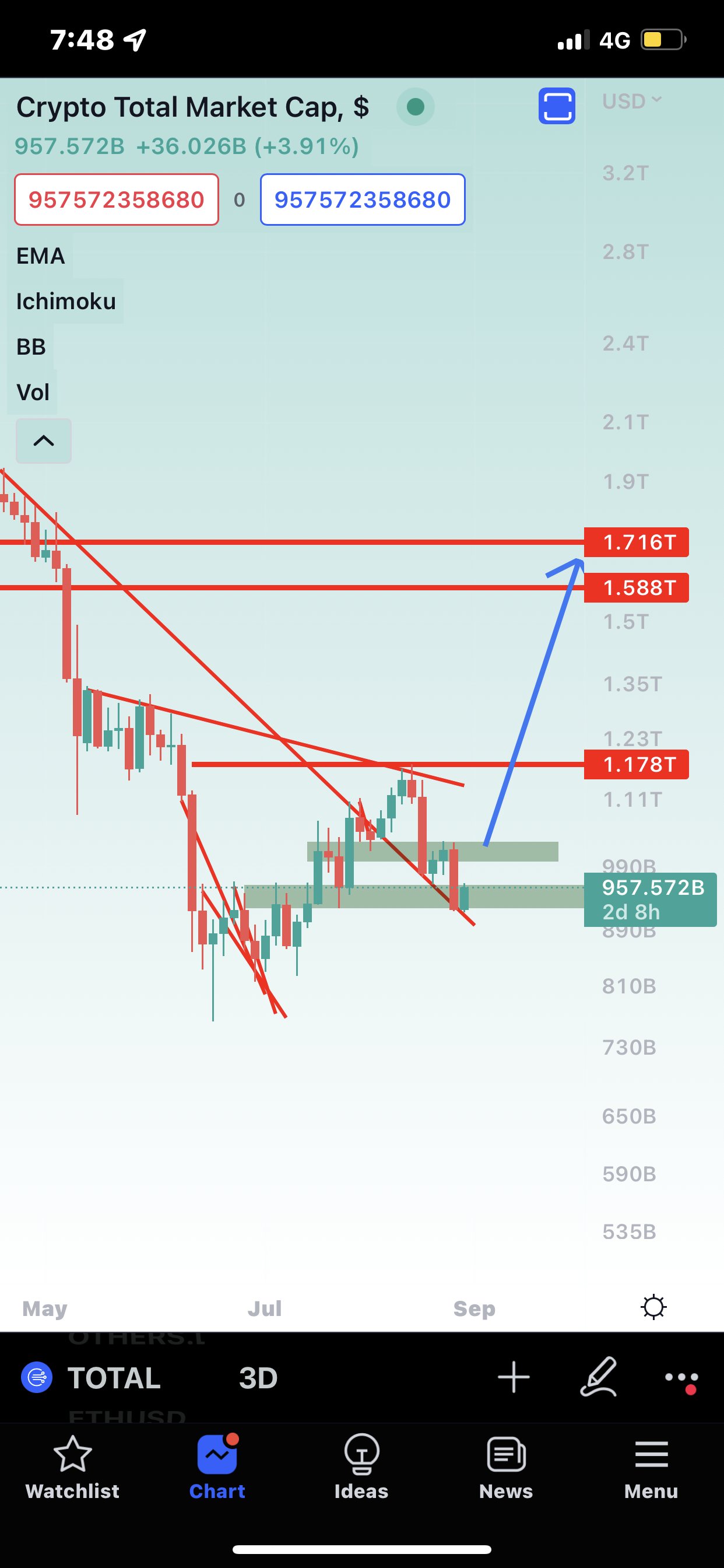 . (@_1btc_) / Twitter