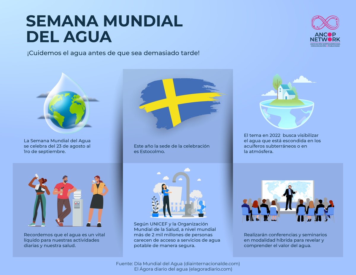 Ambiental News on Twitter: "La Semana Mundial del Agua se celebra este año en Estocolmo. El tema ...