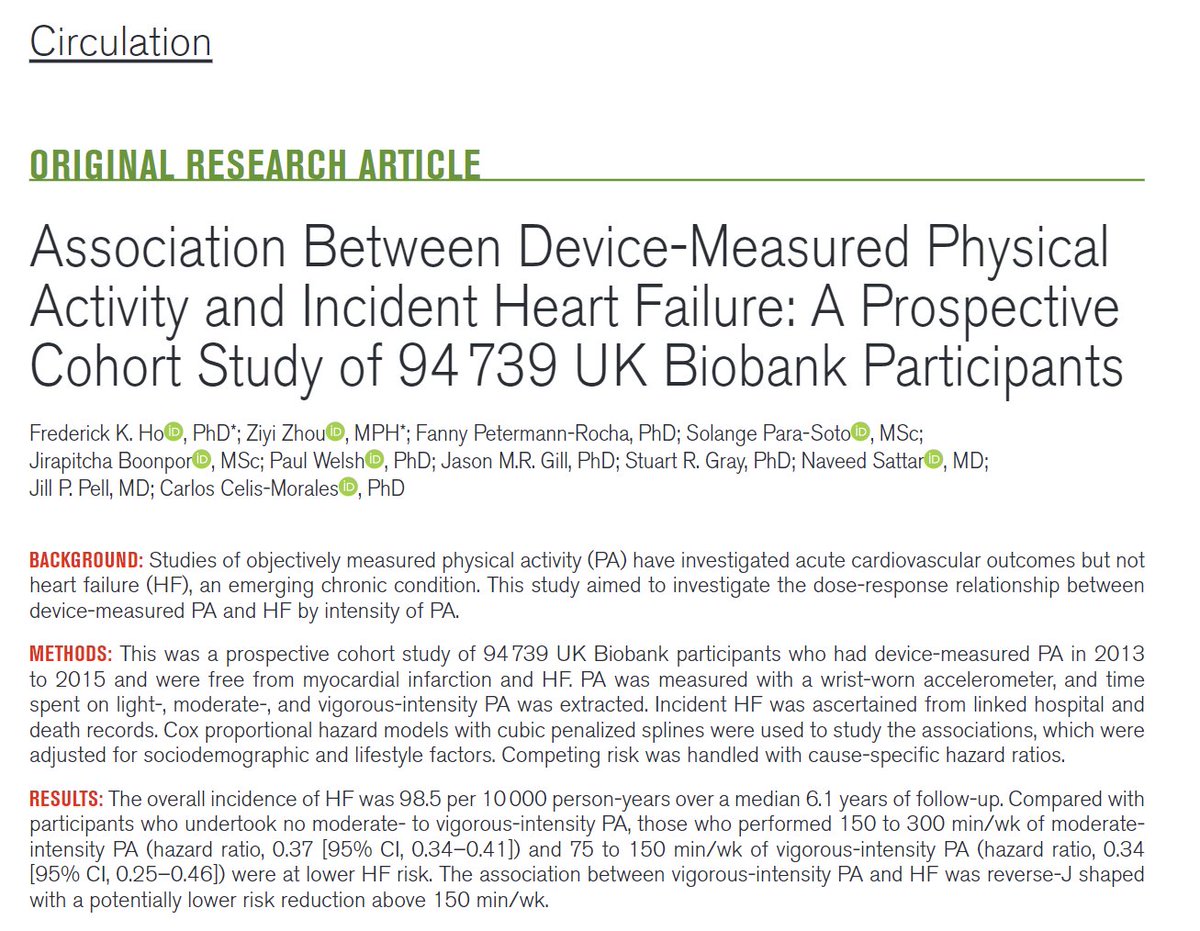Exercise Works! on Twitter: "RT @carloscelism: Strong Association Between Device-Measured ...