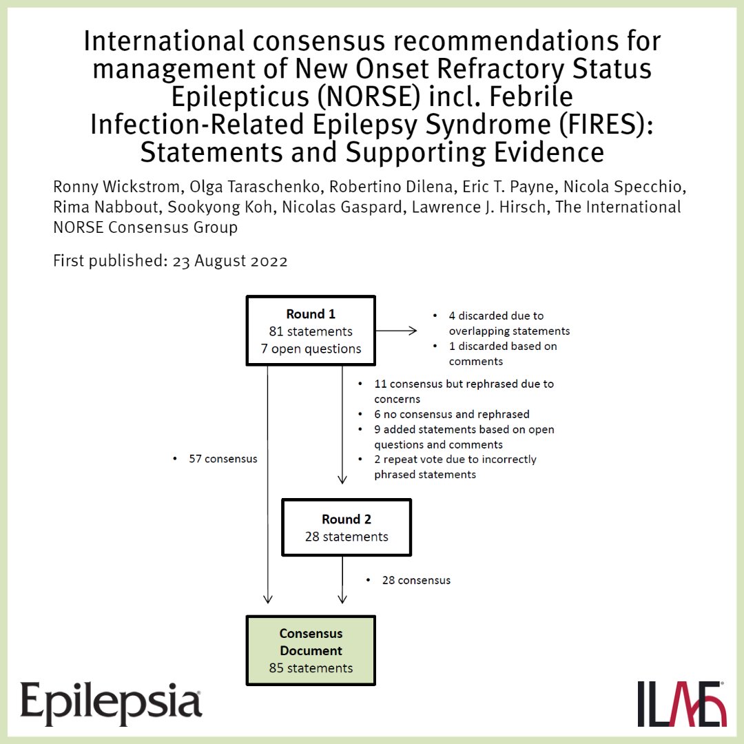 ILAE on Twitter: "New @EpilepsiaJourn #epilepsyresearch- International ...