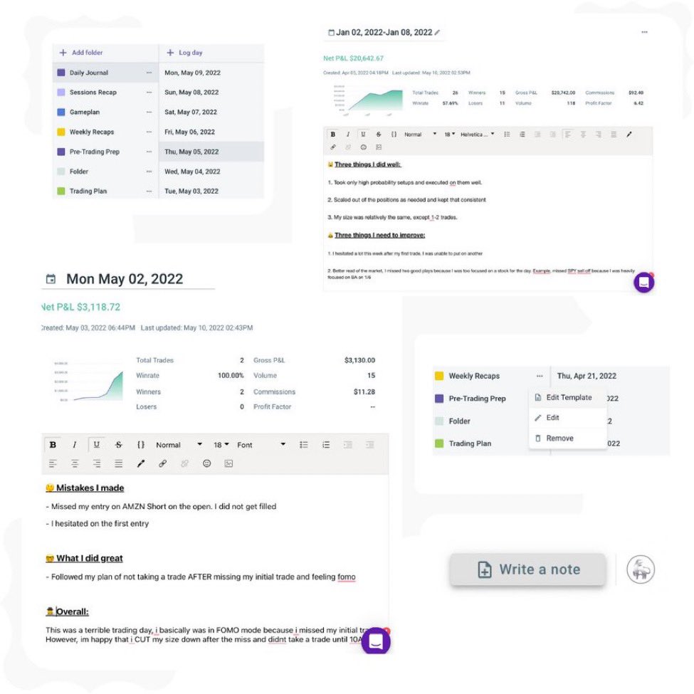 What is TradeZella? We’re an all in one trading journal designed to ...