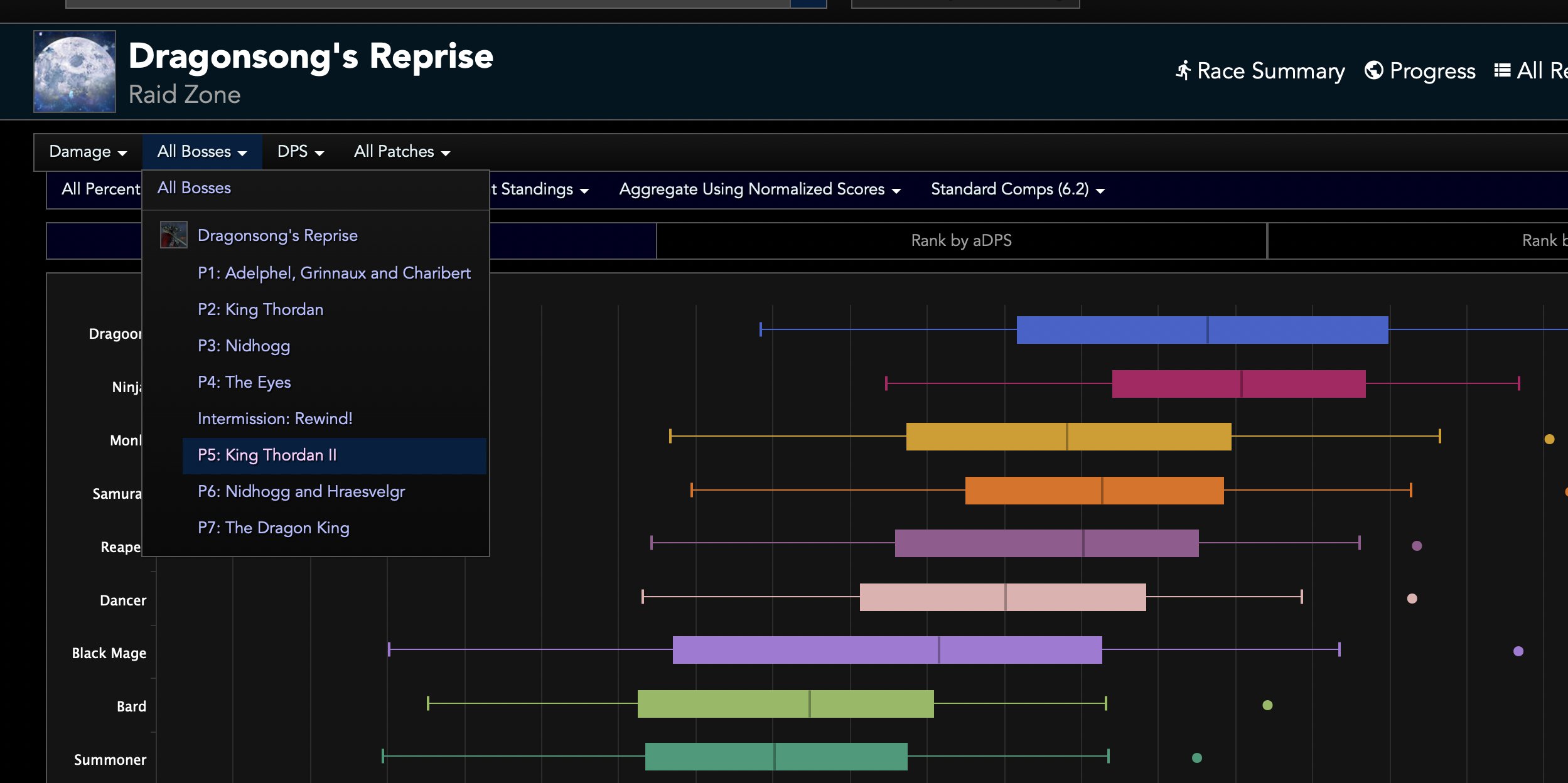FF Logs (@FFLogs) / Twitter