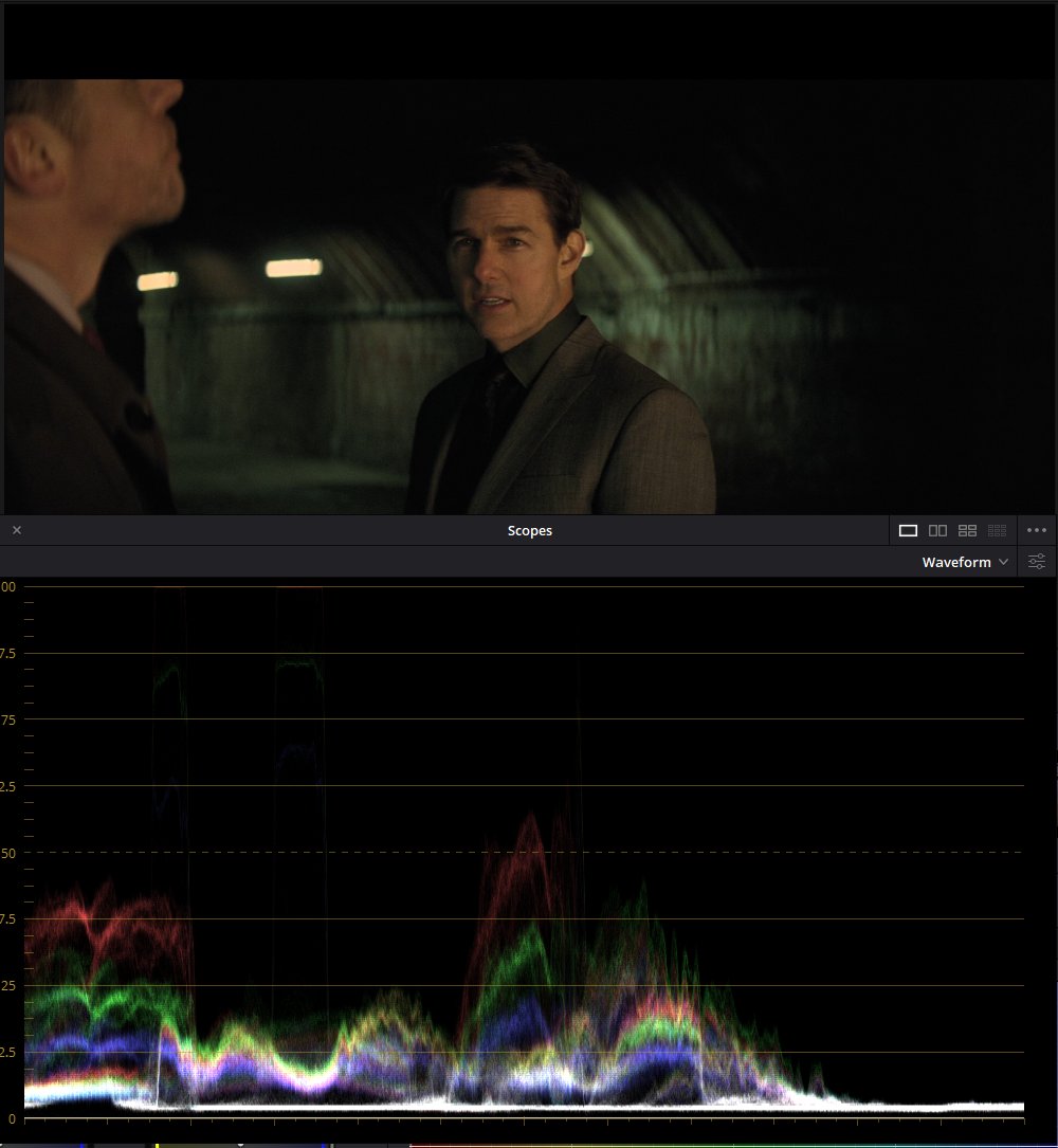 Devan Scott on Twitter: "Here's the M:I 6 shot graded to roughly match (insofar as I'm able to ...