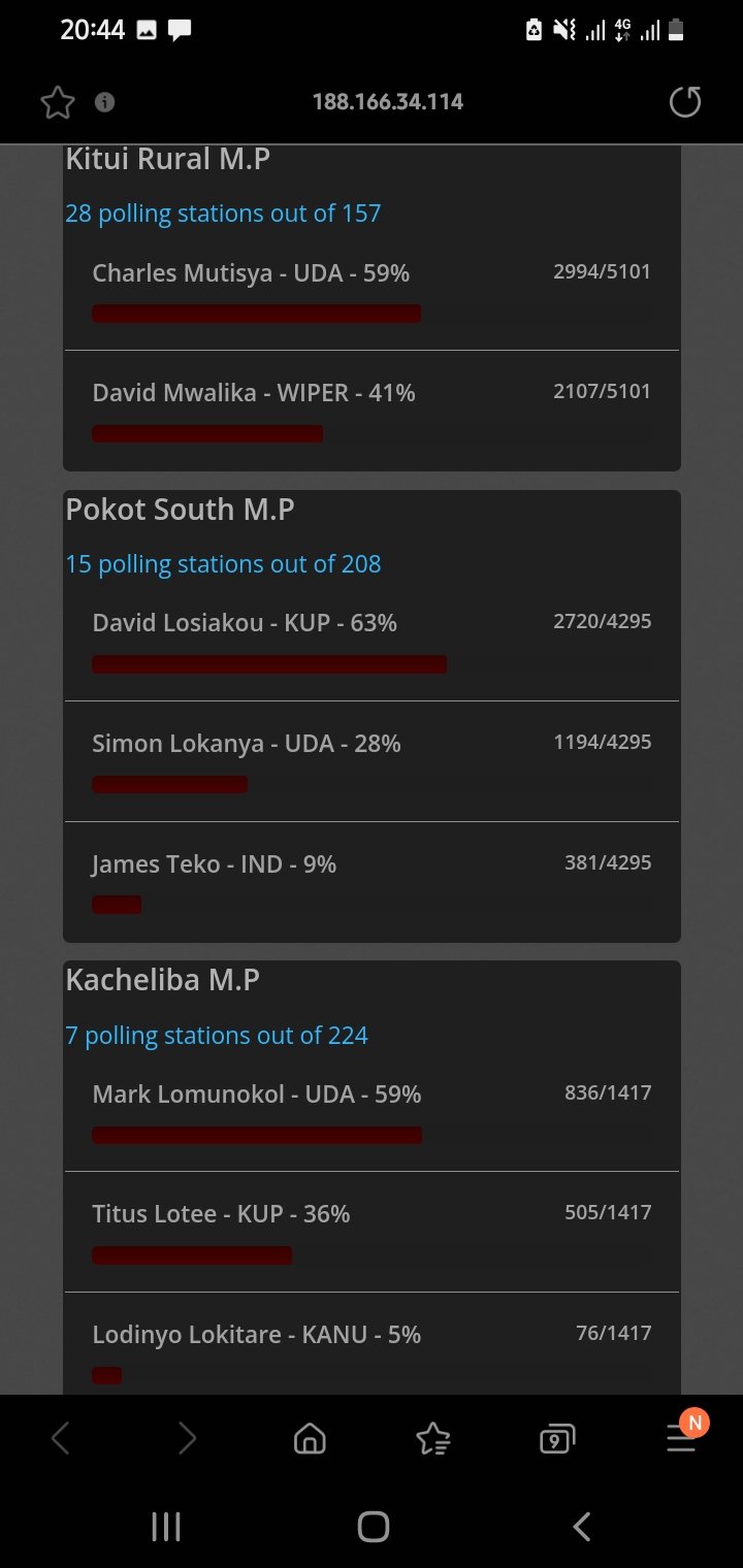 Mzee Savalanga on Twitter: "@MigunaMiguna https://t.co/xvkUoXf4bP" / Twitter