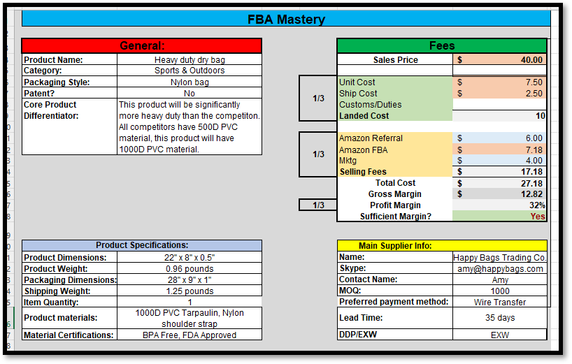 Michael Wishko on Twitter: "Who wants a FREE Amazon FBA Cheat Sheet? Includes full Product ...