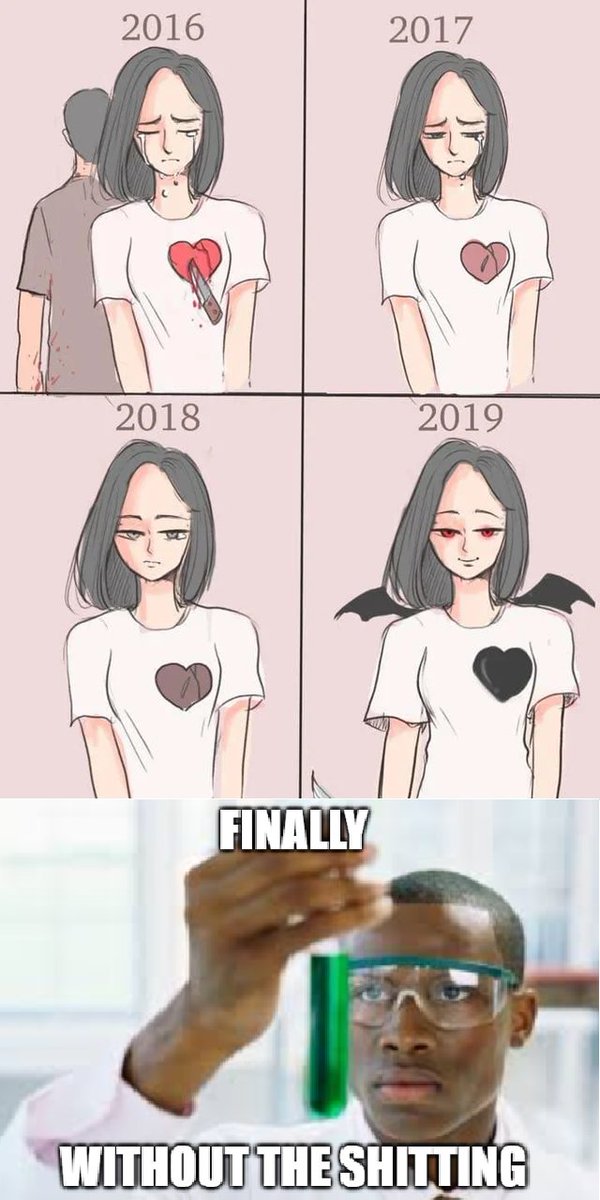 2020..... : r/Funnymemes