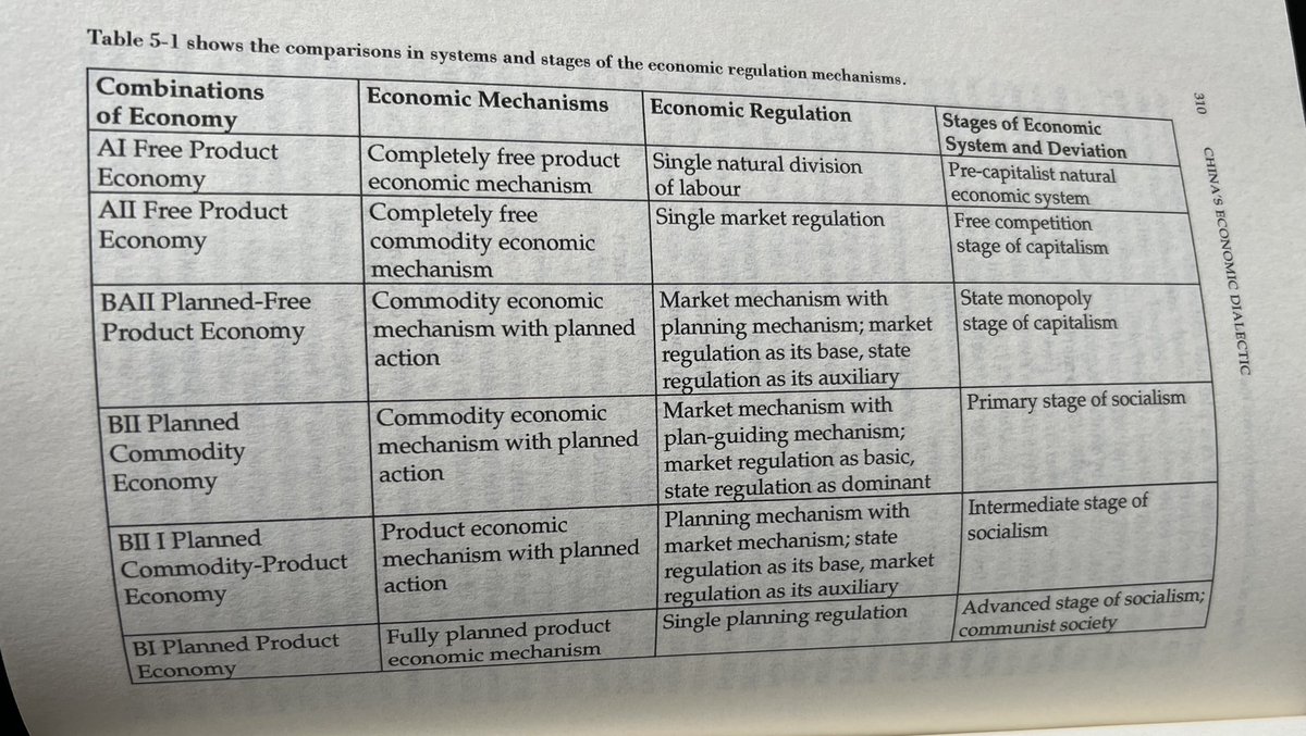 Thread by @Karl_Was_Right on Thread Reader App – Thread Reader App