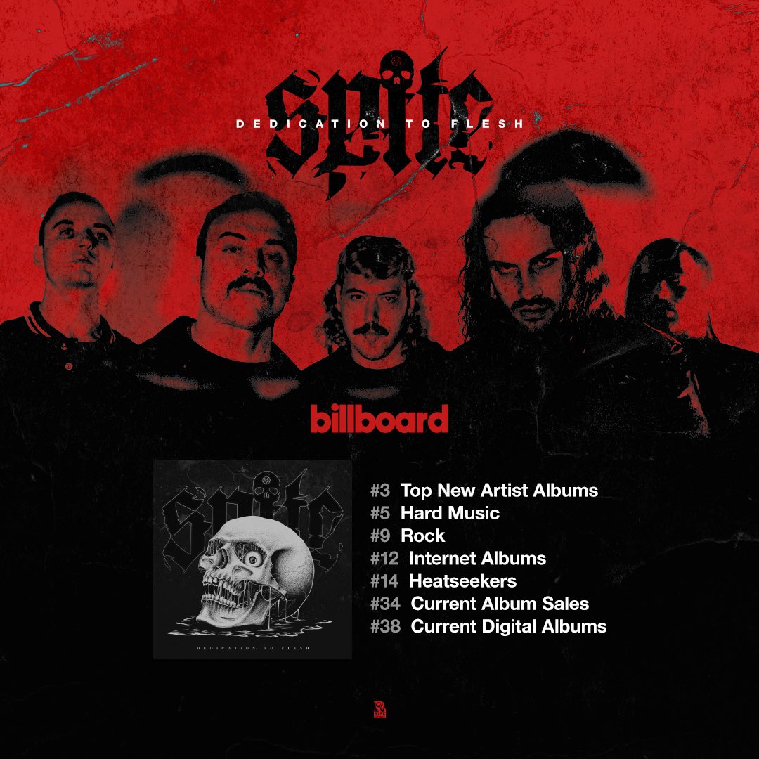 Dedication 5 Mixtape Cover