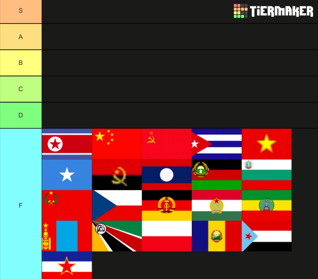 Maoist Maddy 📕🏳️‍⚧️ on Twitter: "Communist countries tier list https://t.co/PmYObouHRb" / Twitter