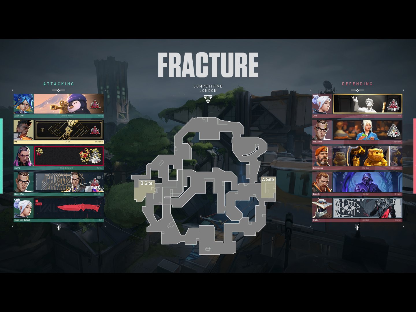 XSET BcJ on Twitter: "well this cant be good for anyone https://t.co/Fw44h9nv9P" / Twitter