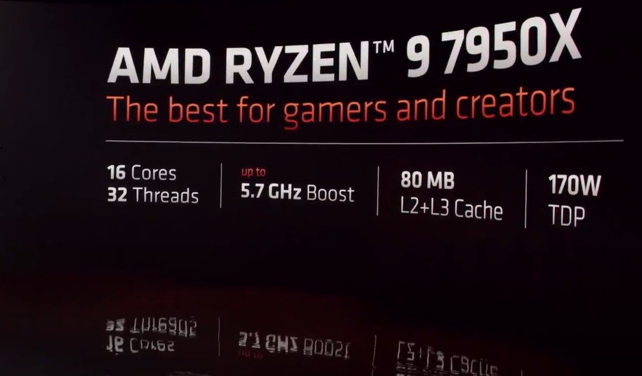 PowerGPU on Twitter: "AMD 7950X!!! https://t.co/aizXjHHNUi" / Twitter