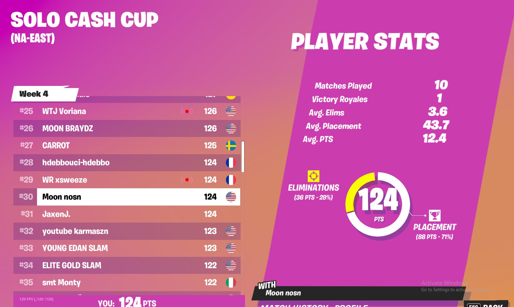 moon nosn on Twitter: "qualed blm dock in finals https://t.co/JvhdIQtPfT" / Twitter