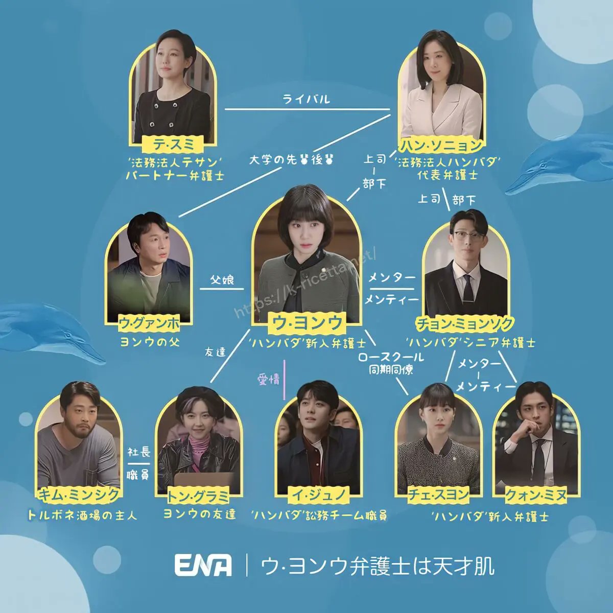 Masato Sawada(@masato826) - Twilog