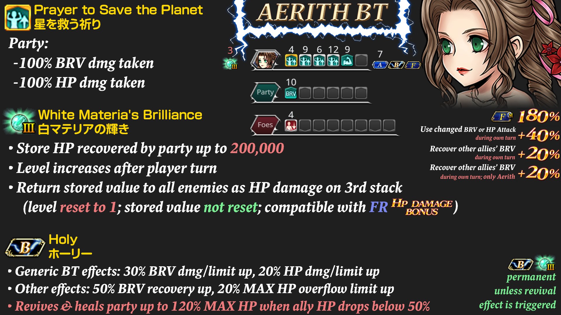 DISSIDIA DB on Twitter: "Here's an experimental BT infographic with details about Aerith's new ...