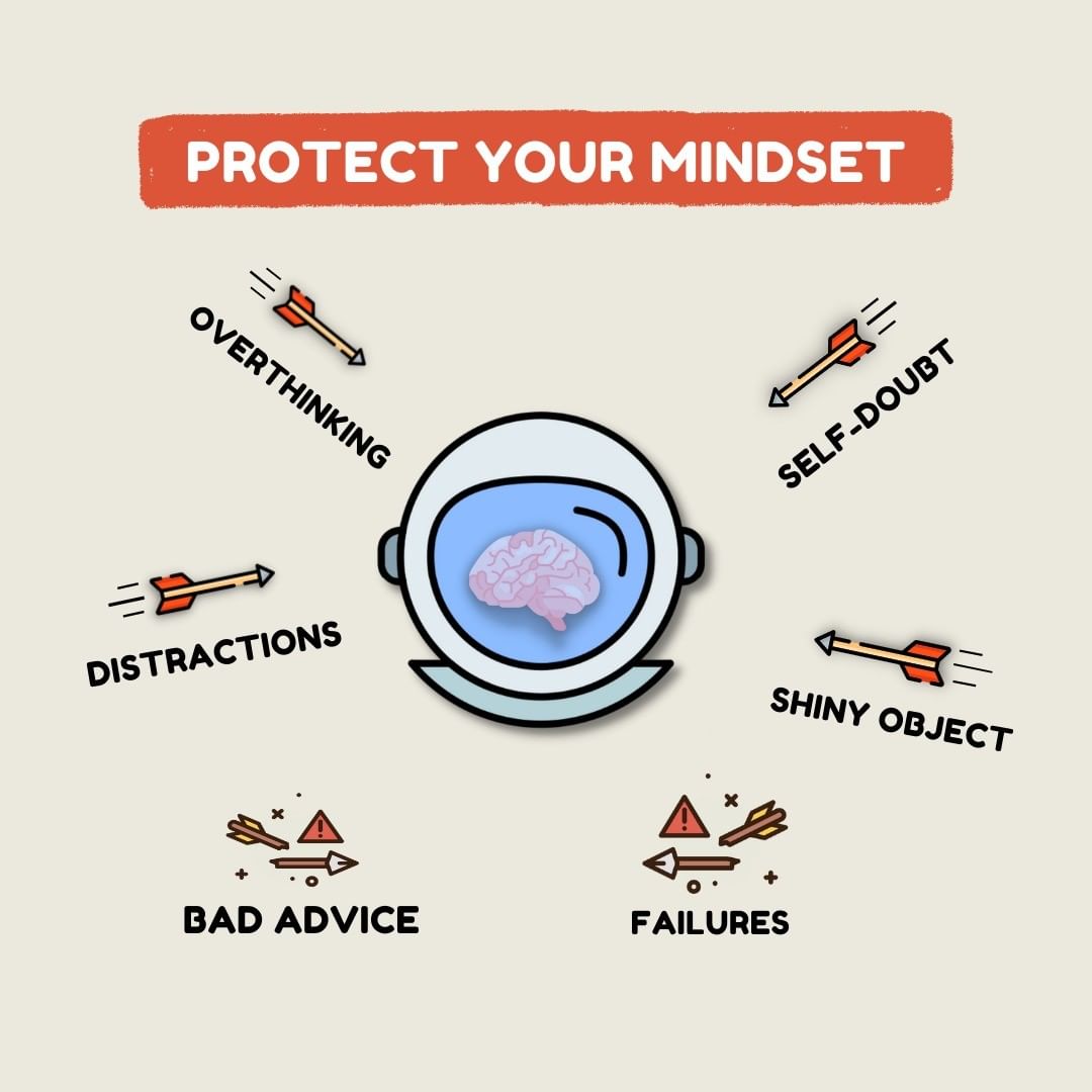 15 Powerful Visuals About Psychology & Life 1. - Thread from Mind ...