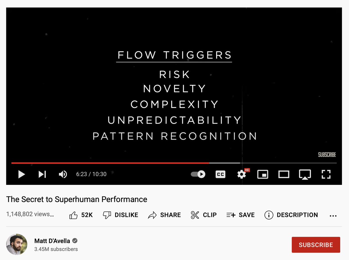 Productivity masterclass under 2-minutes: Put your project on paper ...
