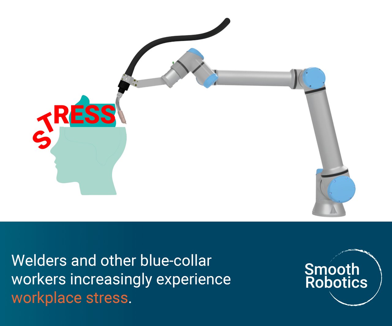 Smooth Robotics (@SmoothRobotics) / Twitter