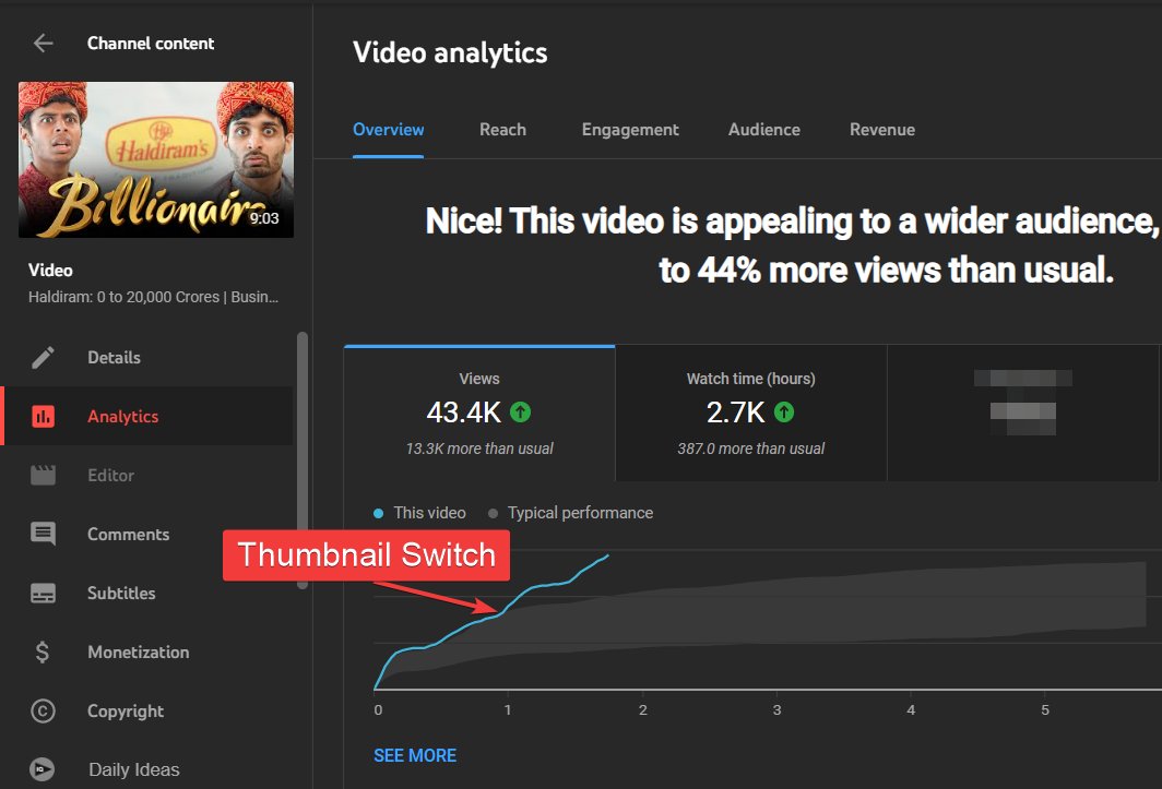 Sagar Amruth on Twitter: "Switching Thumbnails can completely change your video's performance ...