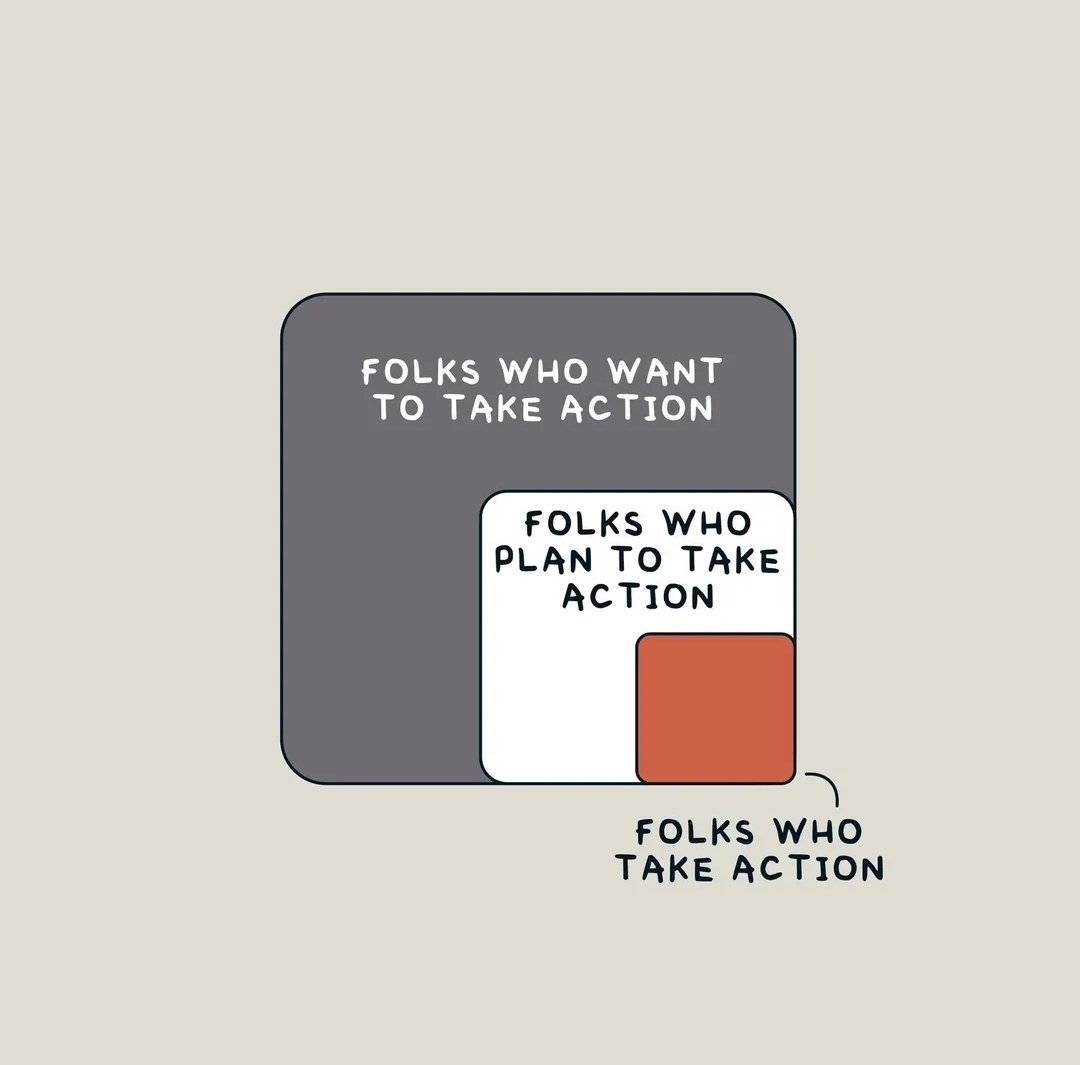 10 mental health visuals to change your mindset: 1. - Thread from ...