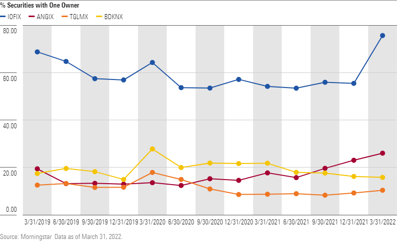 Thread by @bpmoriarty on Thread Reader App – Thread Reader App