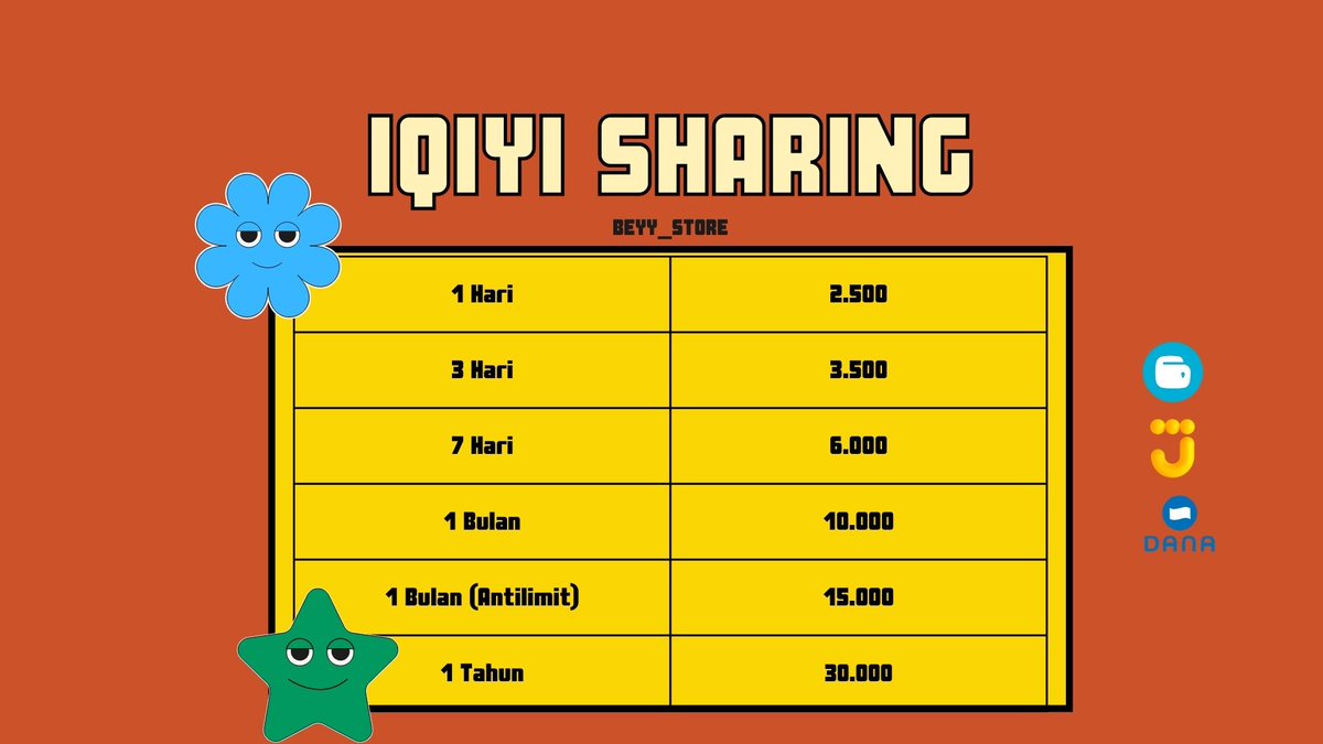 🌻beyy | READY NETFLIX SPOTIFY DISNEY CANVA DLL on Twitter: "6. IQIYI"