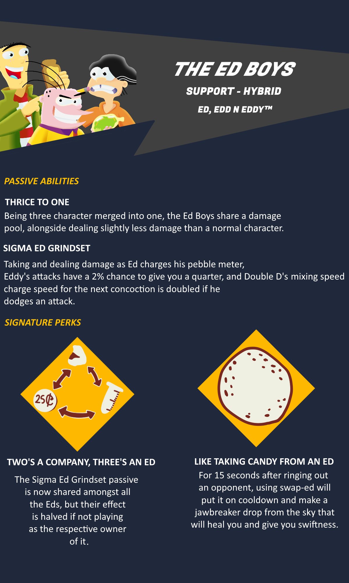 Ed Edd And Eddy Characters Names